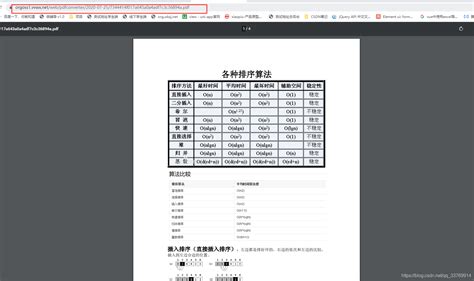 pdf js预览文件实现在线预览pdf文件 javaweb 实现上传预览pdf文件 csdn博客