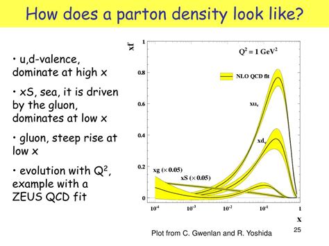 ppt structure functions at hera powerpoint presentation free download id 5376275