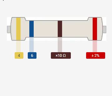 Band Resistor Color Code