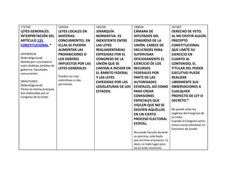 IV Division de Poderes B 172739 LEYES GENERALES INTERPRETACIÓN DEL