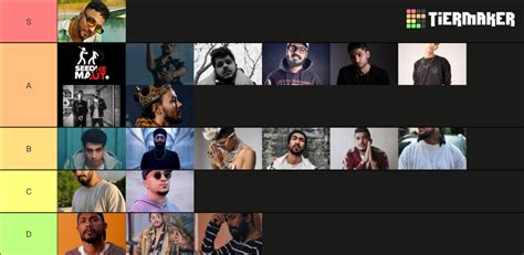 DHH Rapper Tier List Community Rankings TierMaker