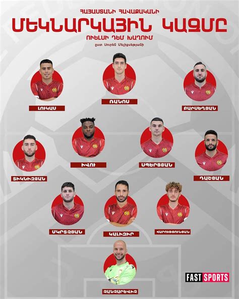 Arménie Football on Twitter Voici les 2 compos probable pour ce