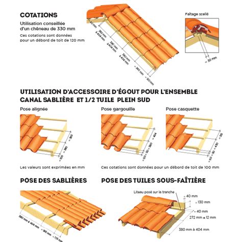 Tuile en terre cuite Plein Sud Gélis emboîtement grand moule