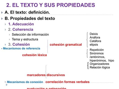 EL TEXTO Y SUS PROPIEDADES LENGUA CASTELLANA PPT