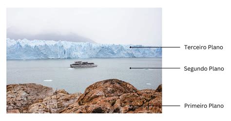 Planos fotográficos o que são e como usá los nas suas fotos