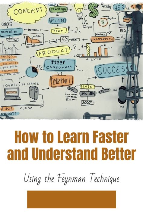 how to learn anything faster with the feynman technique learn faster learning techniques
