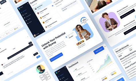 Revkit Design System Ui Kit Figma
