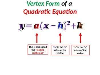 Convert Quadratic Equations From Standard Form To Vertex Form And Vice