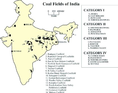 UPSC NOTES On Twitter Coal Coal Is Fossil Fuel And Is Also Known As