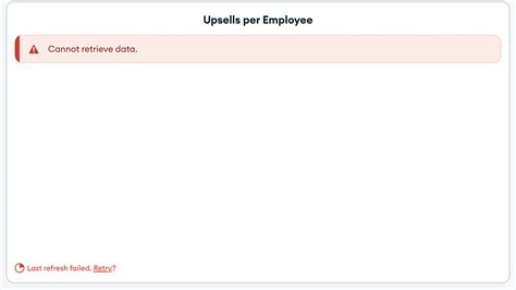 Mongodb Chart Cannot Retrieve Data Mongodb Charts Mongodb