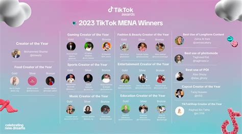 TikTok Creator Awards Honors The Best In Creativity From The MENA Region