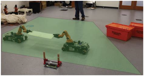 multi robot formation control and object transport in dynamic environments via constrained