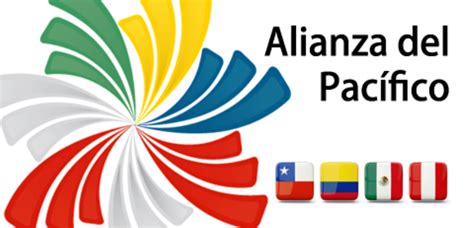 Infografía Conoce más a los países de la Alianza del Pacífico PQS