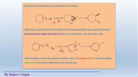 Lect Introduction Of Aromatic Electrophilic Substitution By Rajeev