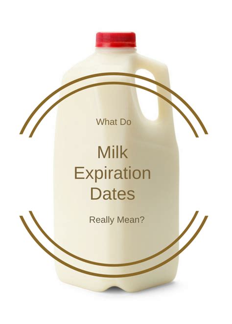 What Do Milk Expiration Dates Really Mean Backyard Goats