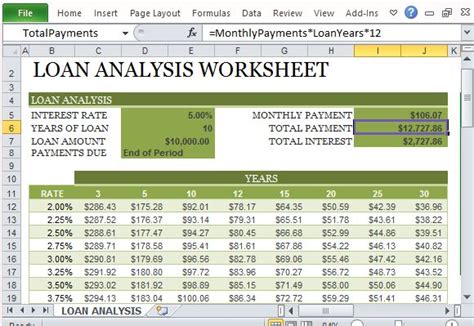 calculate your loan payments in no time with excel s pmt function hot sex picture