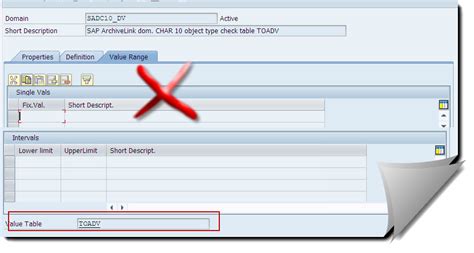 An SAP Consultant SAP Web Dynpro ABAP Drop Down Box Values Using Domain