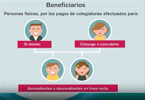 QUE DEBES HACER PARA DEDUCIR LAS COLEGIATURAS DE TUS HIJOS