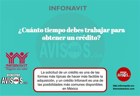 Infonavit Cuánto tiempo debes trabajar para obtener un crédito
