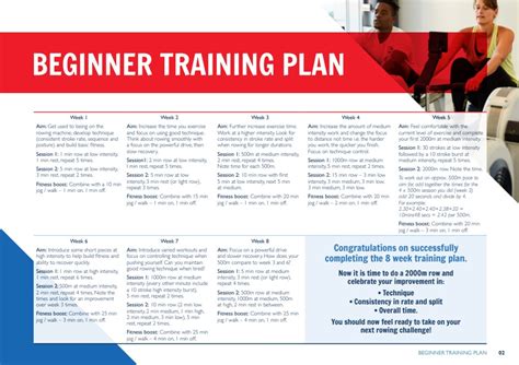 Rowing Training Plan For Beginners Eoua Blog