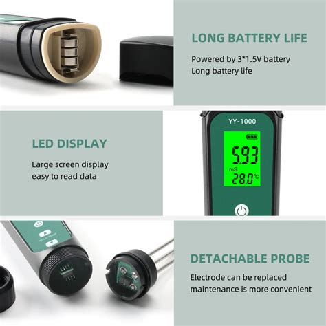 Mesure controle testeur numérique de conductivité d humidité outil de