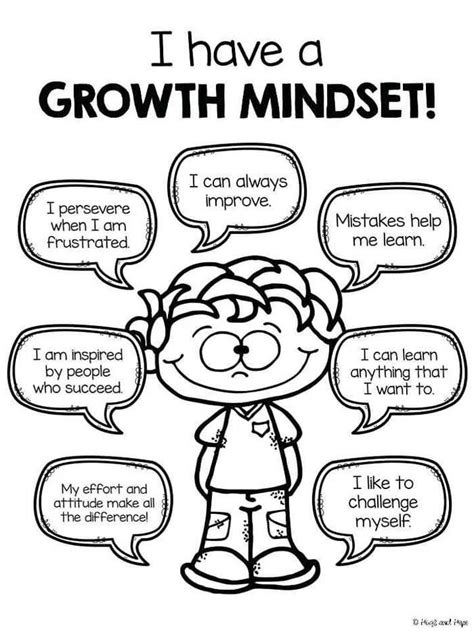 Growth Mindset Coloring Pages Printable Growth Mindset Quotes