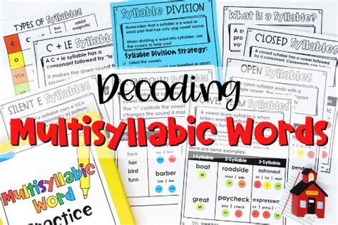 Decoding Multisyllabic Words Using Syllable Types Free Posters Base