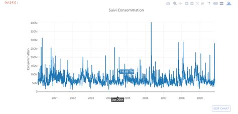 plotly python install