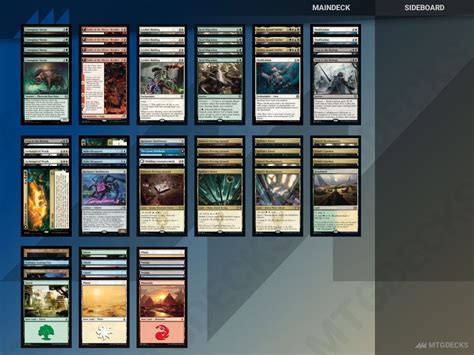 Arena Standard Atraxa Domain Deck By Berbor MTG DECKS