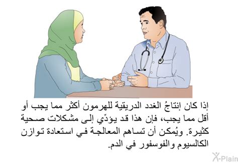 PatEdu الاضطرابات الدريقية