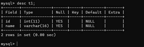 mysql基础 字段约束条件 无符号、零填充、非空、默认值、唯一值、主键、自增、外键前戏、关系的判断、一对多关系、外键字段的建立、多对多关系、一对一关系、 xxx123 博客园