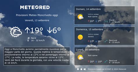 Meteo Moncrivello Previsioni A 14 Giorni Meteored