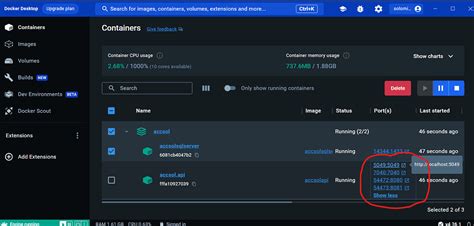 Docker Compose File Dockerfile And LaunchSettings Json File Create