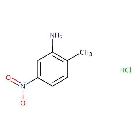Benzenamine Methyl Nitro Monohydrochloride Sielc Technologies