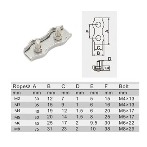 5 Pcs 304 Roestvrij Staaldraad Clip Dubbele Grips Grandado
