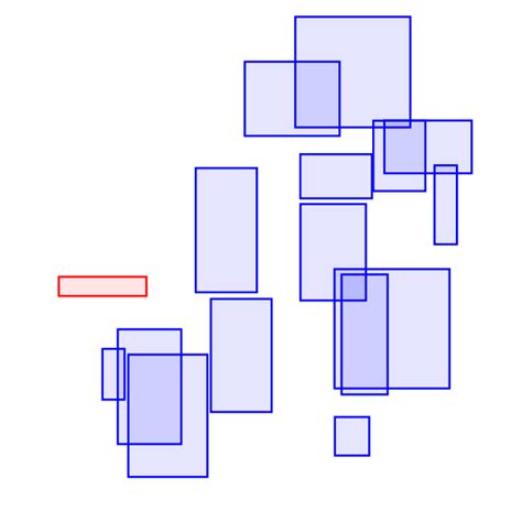 algorithm merging overlapping axis aligned rectangles stack overflow