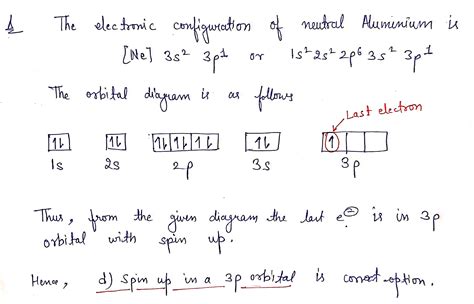 Solved Draw The Full Electron Orbital Diagram For A Neutral Aluminum