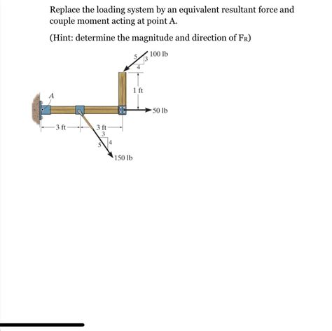 Solved Replace The Loading System By An Equivalent Resultant Chegg