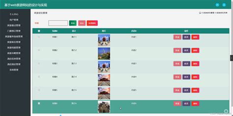 [附源码]java毕业设计基于web旅游网站的设计与实现（系统 lw） 基于web的旅游网站毕业设计 csdn博客