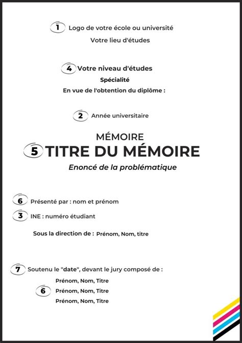 Page De Garde Mémoire