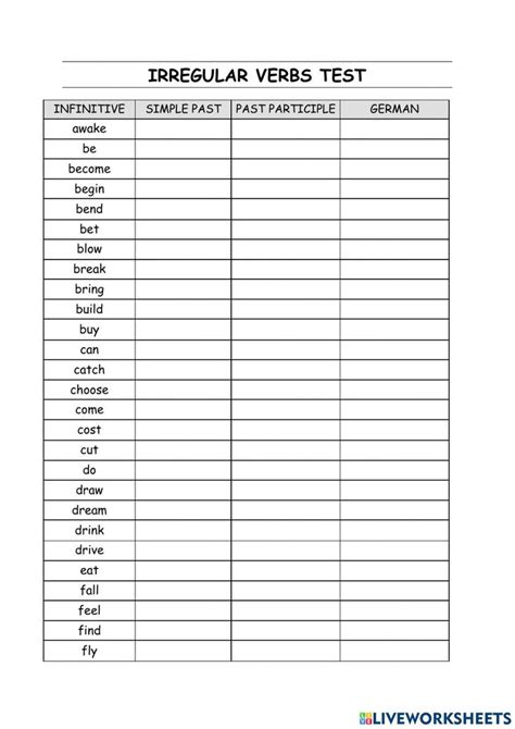 Irregular Verbs Worksheet Pdf Cuadro De Texto Gram Tica Cuadernos