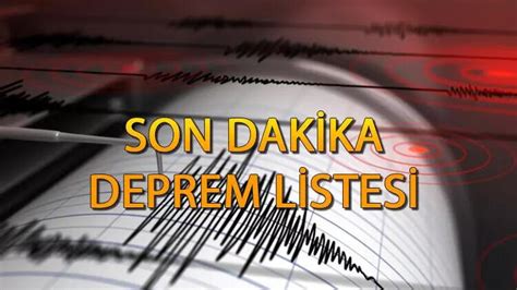 SON DAKİKA DEPREM Mİ OLDU 8 HAZİRAN 2023 Bugün en son deprem ne zaman
