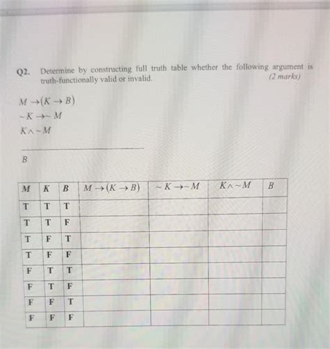 solved q2 determine by constructing full truth table