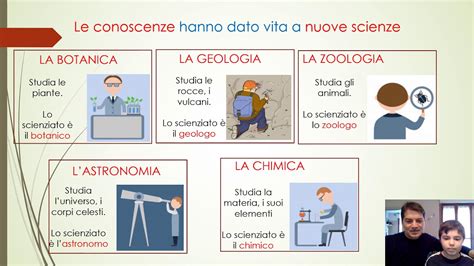 La Scienza E Gli Scienziati By Dragovalerio YouTube