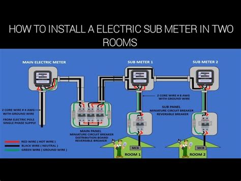 How To Wire Install A Phase Kwh Energy Meter Nec Iec