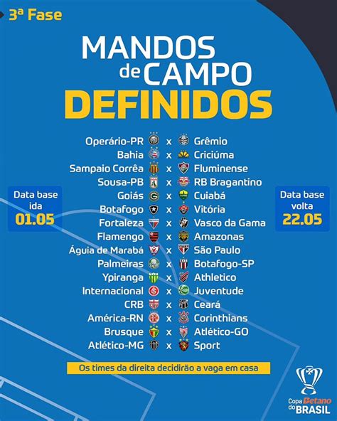 Confrontos Copa Do Brasil 2024 Semifinais Katie Meaghan