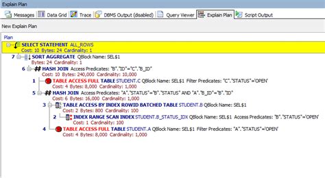 Sql Performance Tuning Using Toad For Oracle Base Explain Plan