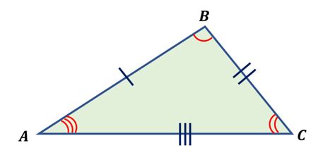 scalene triangles measuring properties types examples