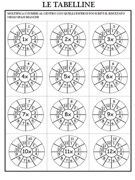 Esercizi Con Le Tabelline Schede Da Stampare Tabelline Matematica