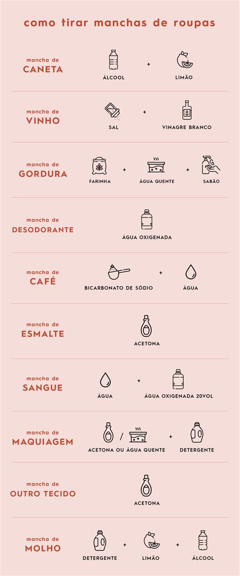 Como Tirar Manchas De Roupas Passo A Passo AMARO Inspire